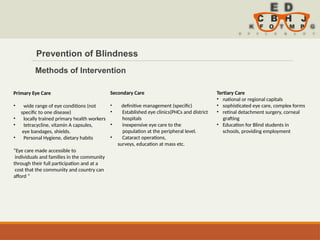 Optician-Vision-Of-Eyesight-Vector-PowerPoint-Templates-Standard.pptx