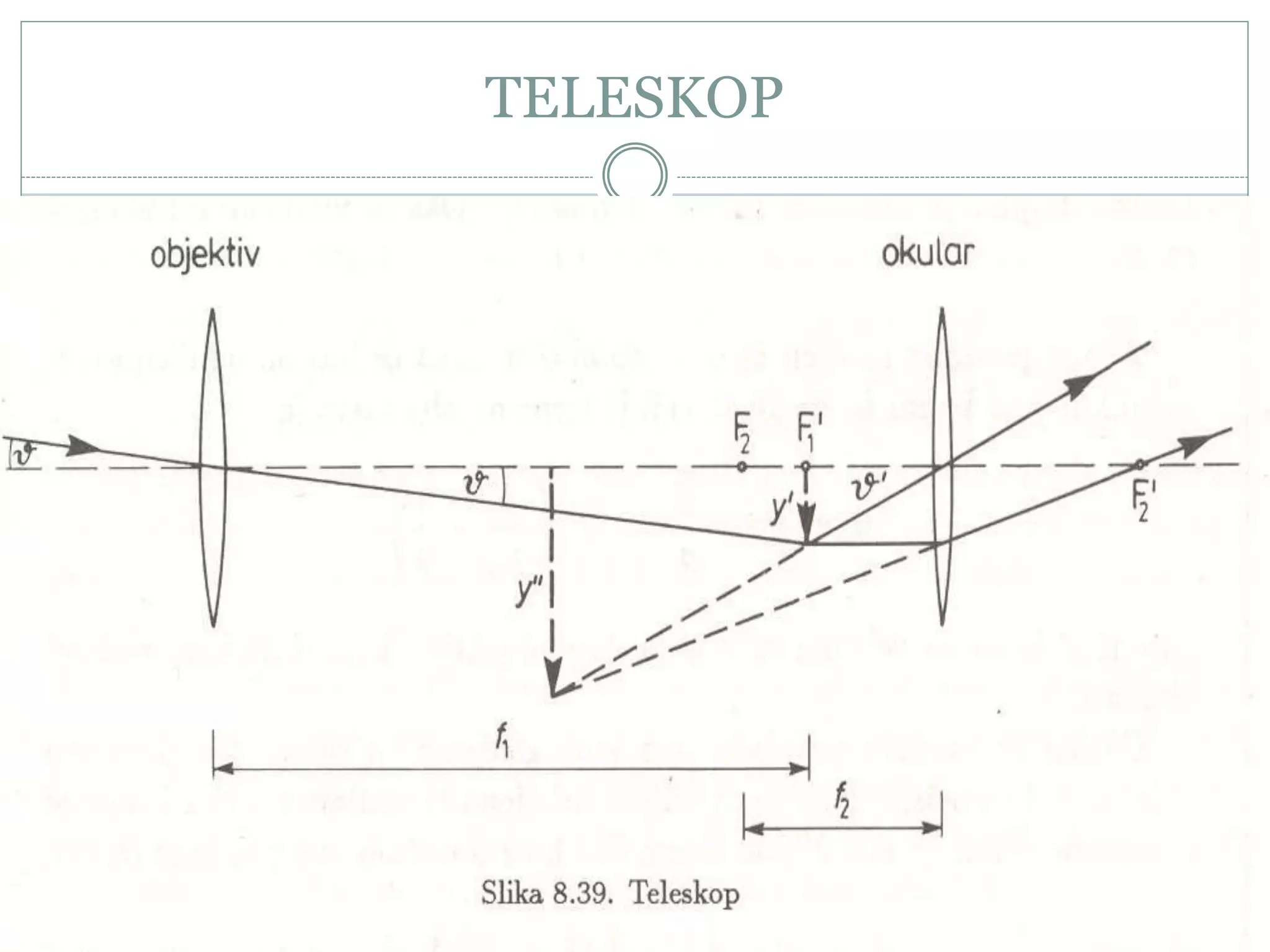 Opticki-instrumenti.ppsx