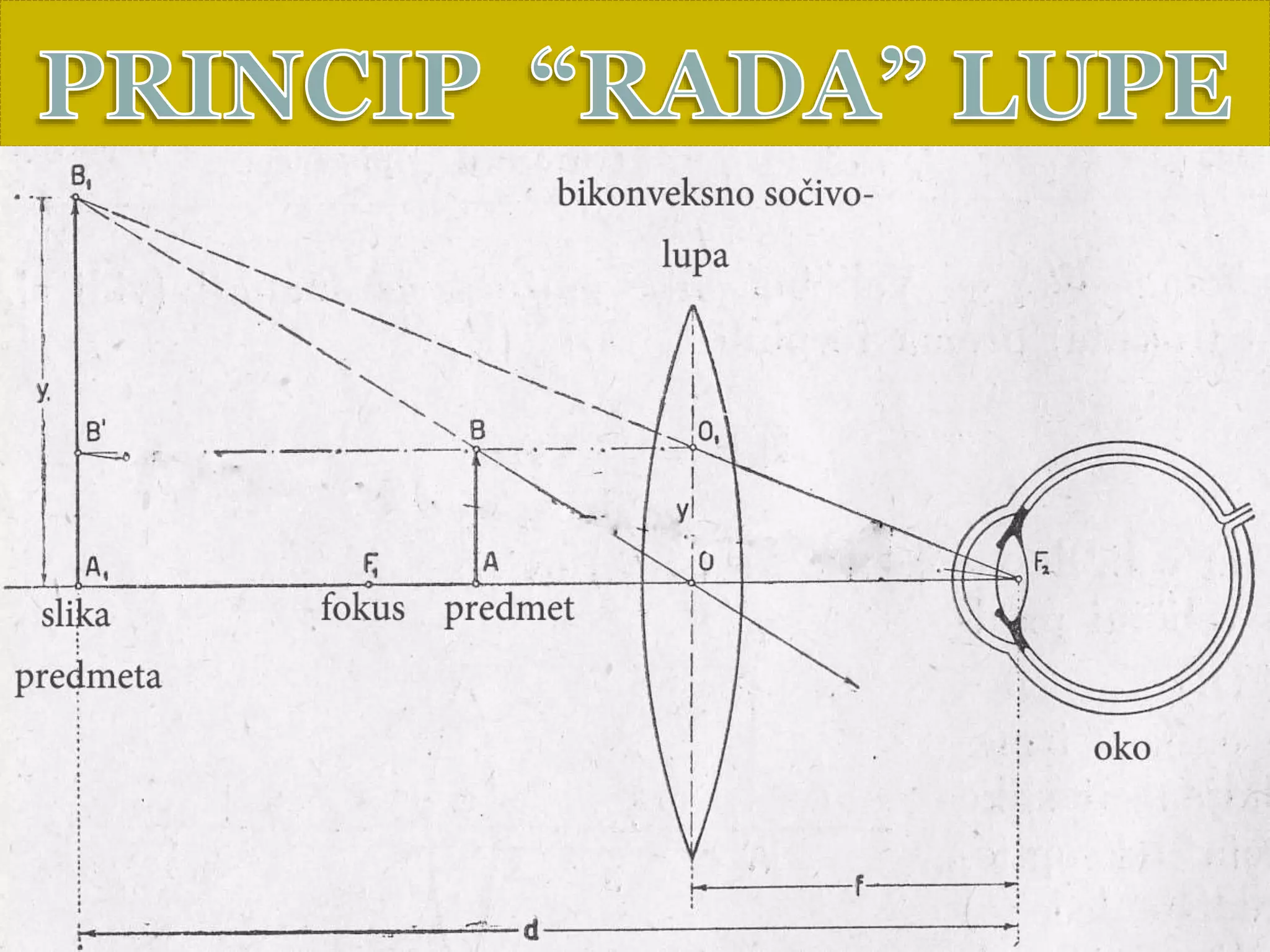 Opticki-instrumenti.ppsx