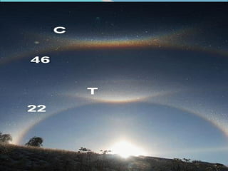 Opticki fenomeni atmosfere - Nemanja Misic | PDF