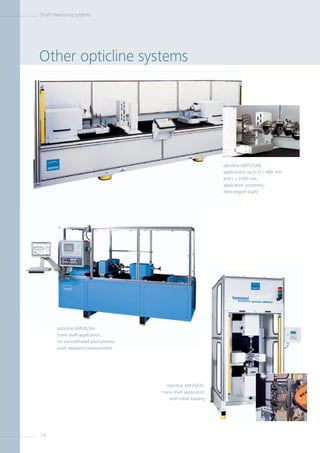 OPTICLINE C200 C1000 BY JENOPTIK | PPT