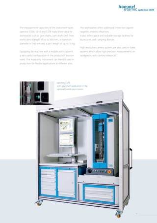 OPTICLINE C200 C1000 BY JENOPTIK | PPT