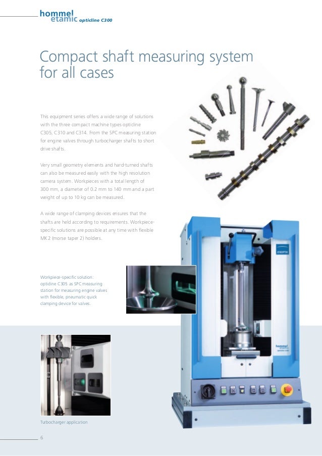 Opticline C314