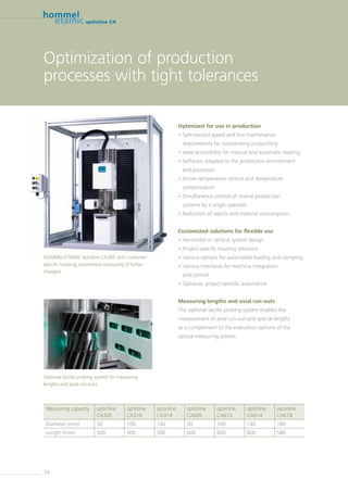 Opticline 2016 by Jenoptik | PDF