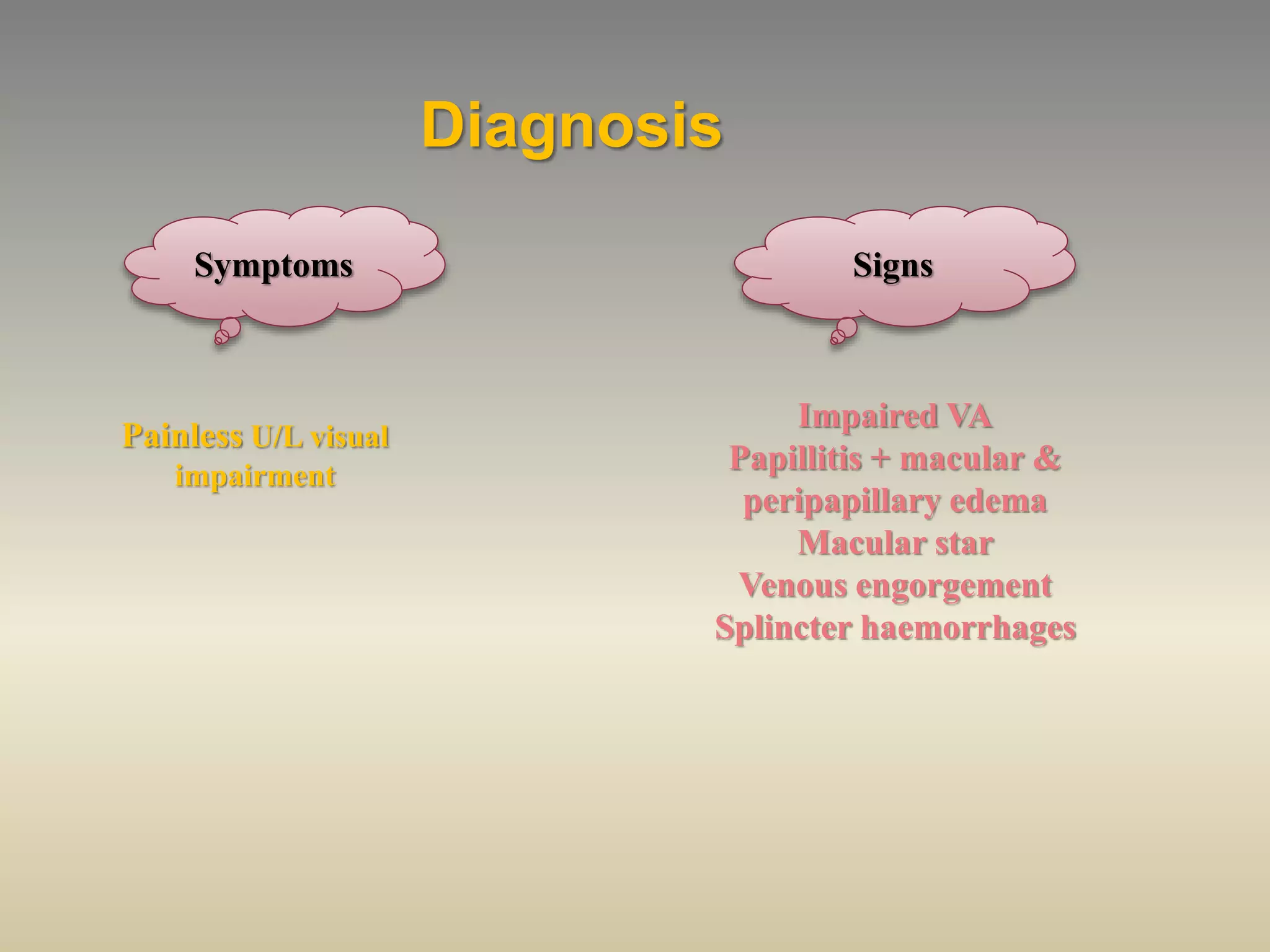 Optic nerve and its disorders | PPTX