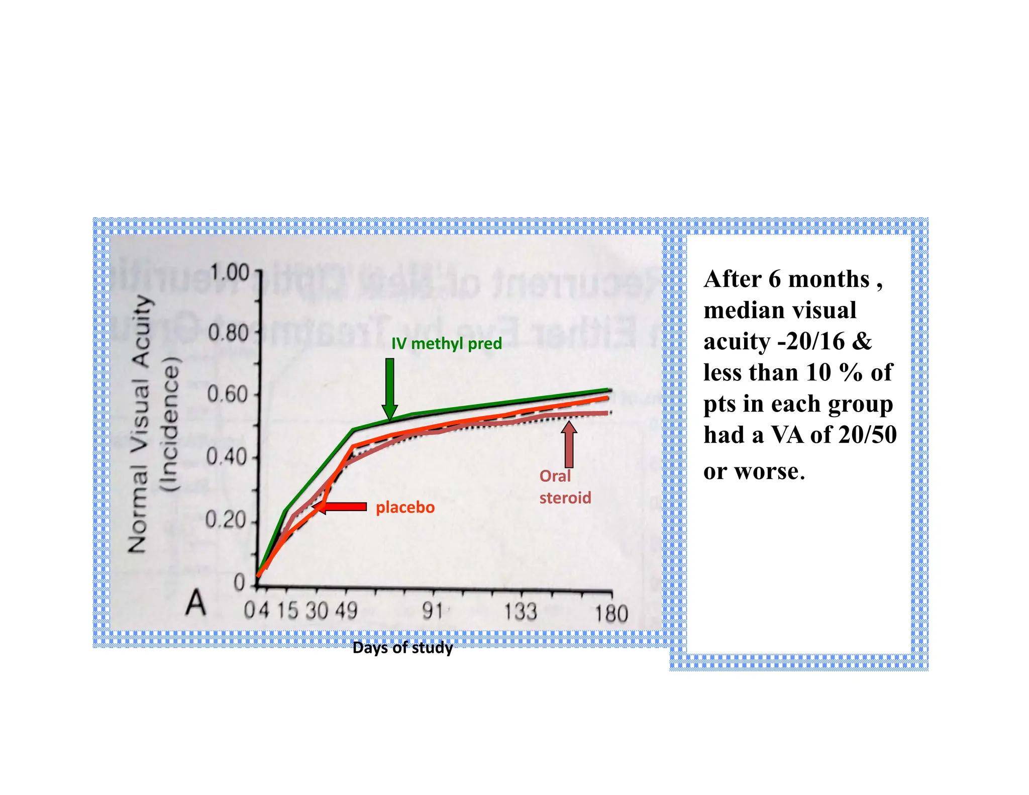 Optic nerve.pdf cranial nerve medical seminar | PDF