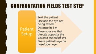 Optic nerve (cn ii) eXAMINATION and etc.pptx