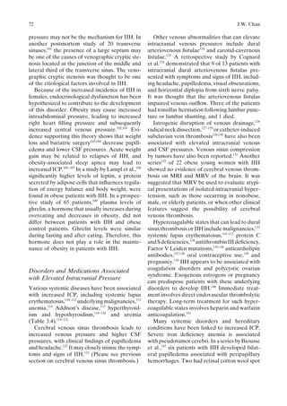 Optic Nerve Disorders Diagnosis and Management.pdf