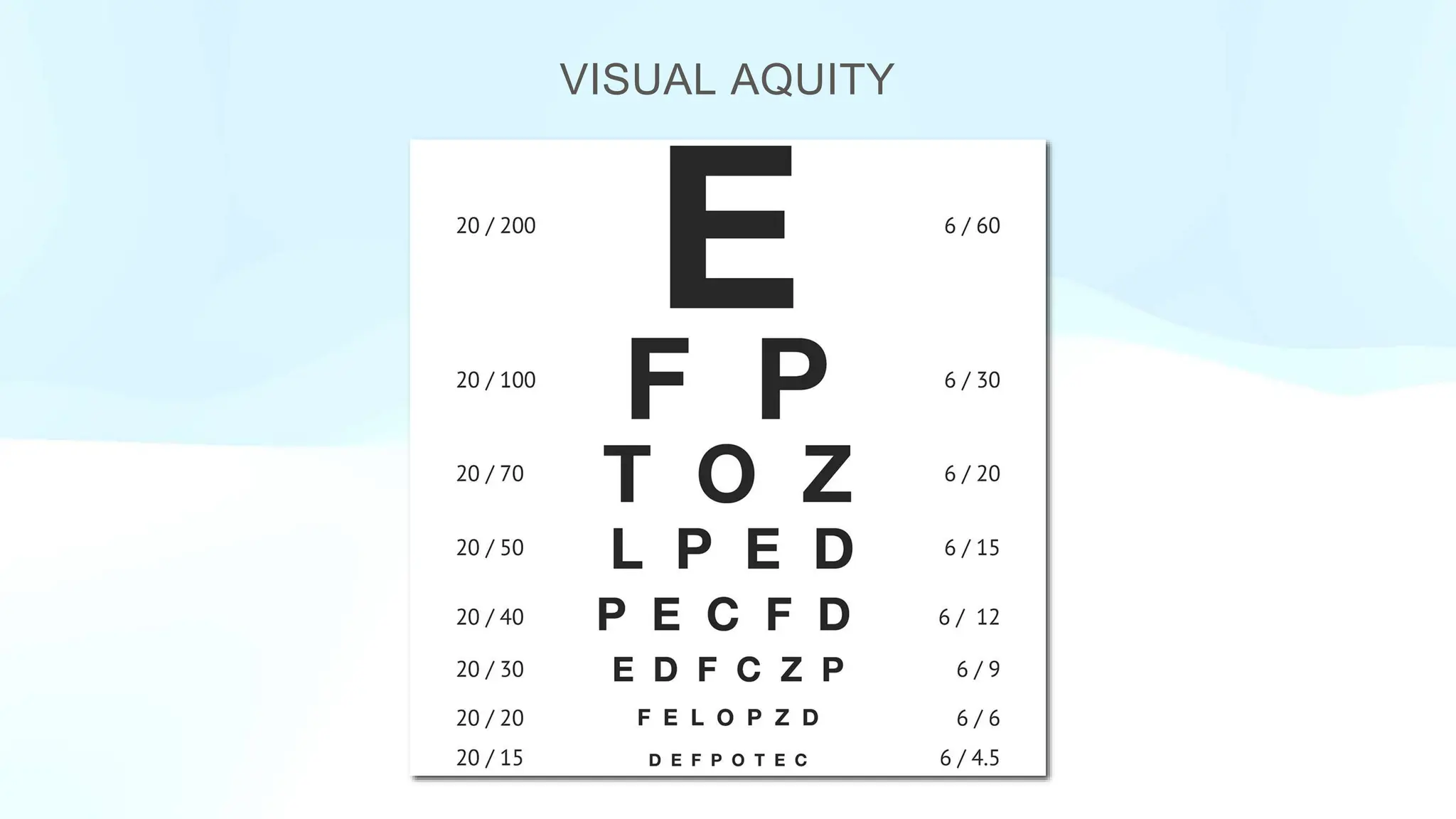 Optic nerve The nerve of sight ppt for Mch | PPT