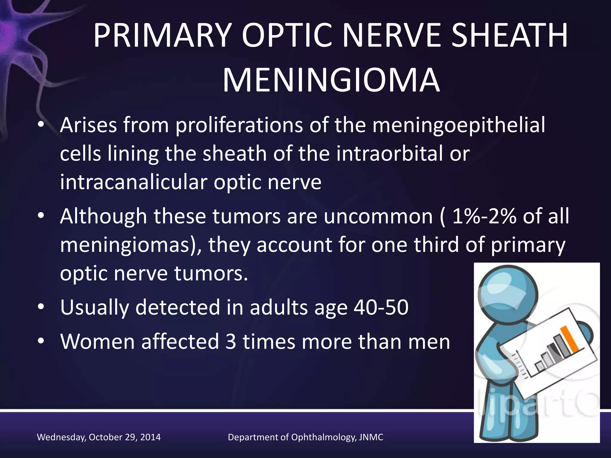 Optic nerve tumors ppt | PPTX