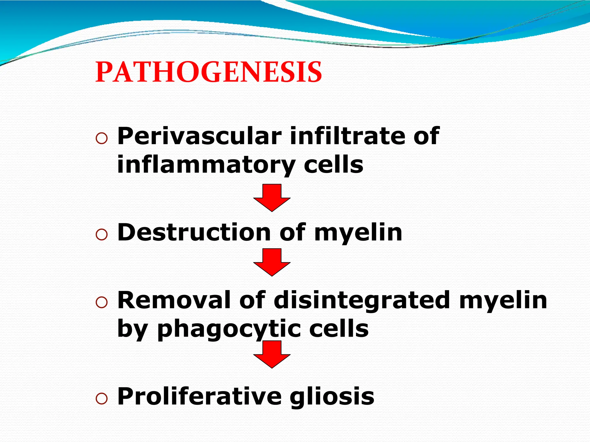 optic neuritis ppt presentation by Dr Usman | PPTX