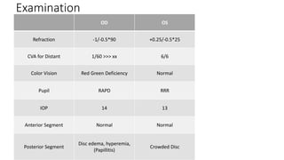 Optic Neuritis Final no Pictures.ppt.pptx