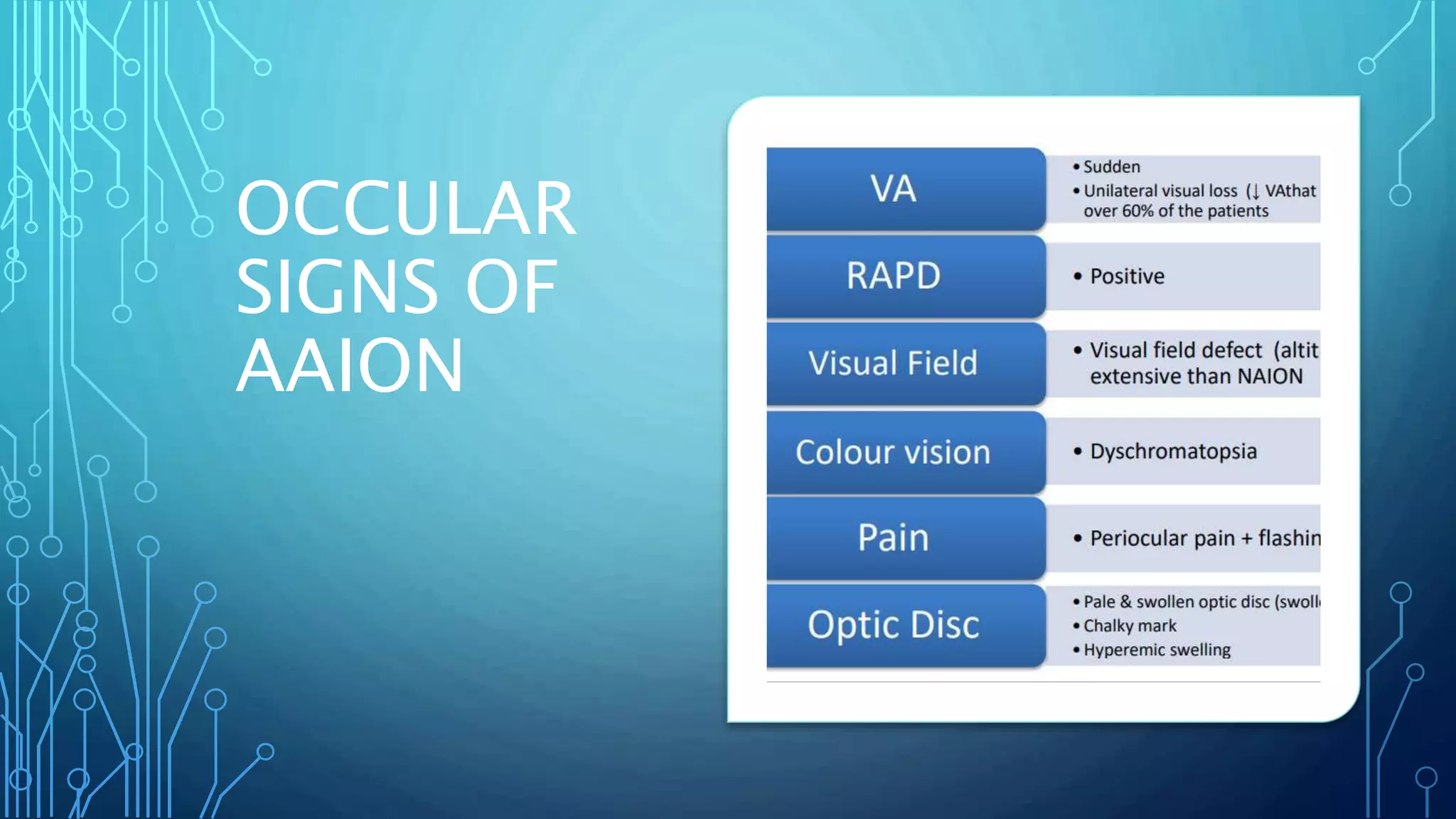 Optic Neuropathy (overview).pptx