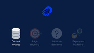 Atlassian's Mystique CLI, Minimizing the Experiment Development Cycle | PPT