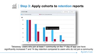 Actionable Cohort Analysis: How to use behavior-based cohorting to ...