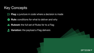 The Future of Optimizely for Technical Teams | PDF