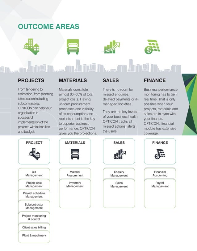 Opticon brochure | PDF