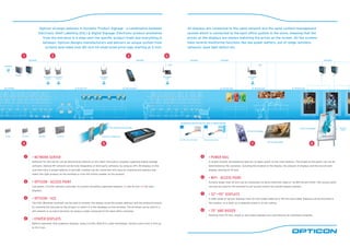 Opticon digital signage brochure | PPT
