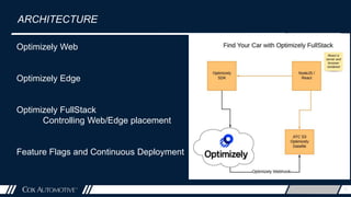 Autotrader Case Study: Migrating from Home-Grown Testing to Best-in ...