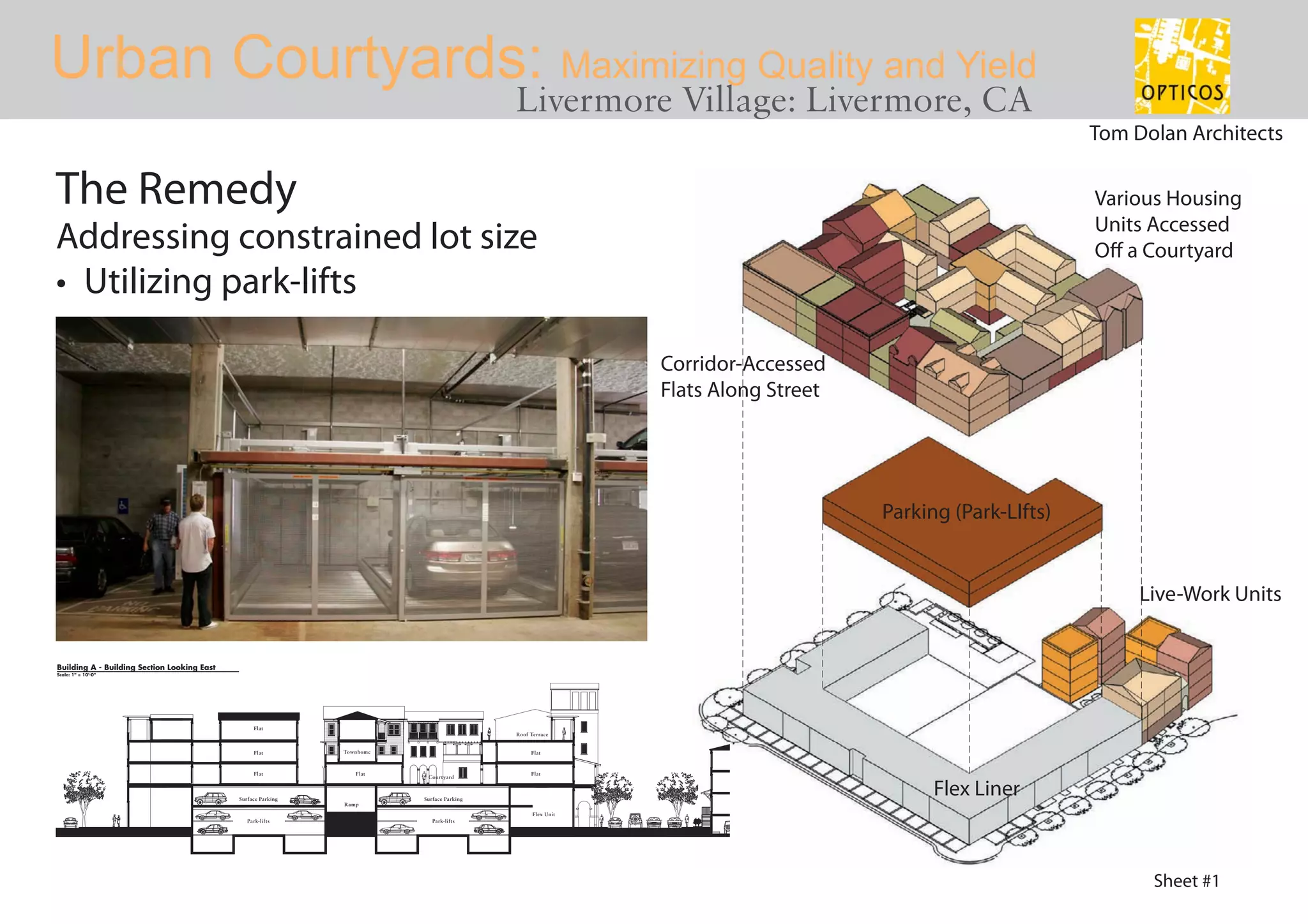 Innovative Urban Infill Housing | PPT
