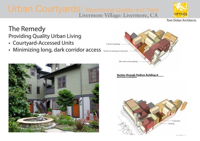 Innovative Urban Infill Housing | PPT