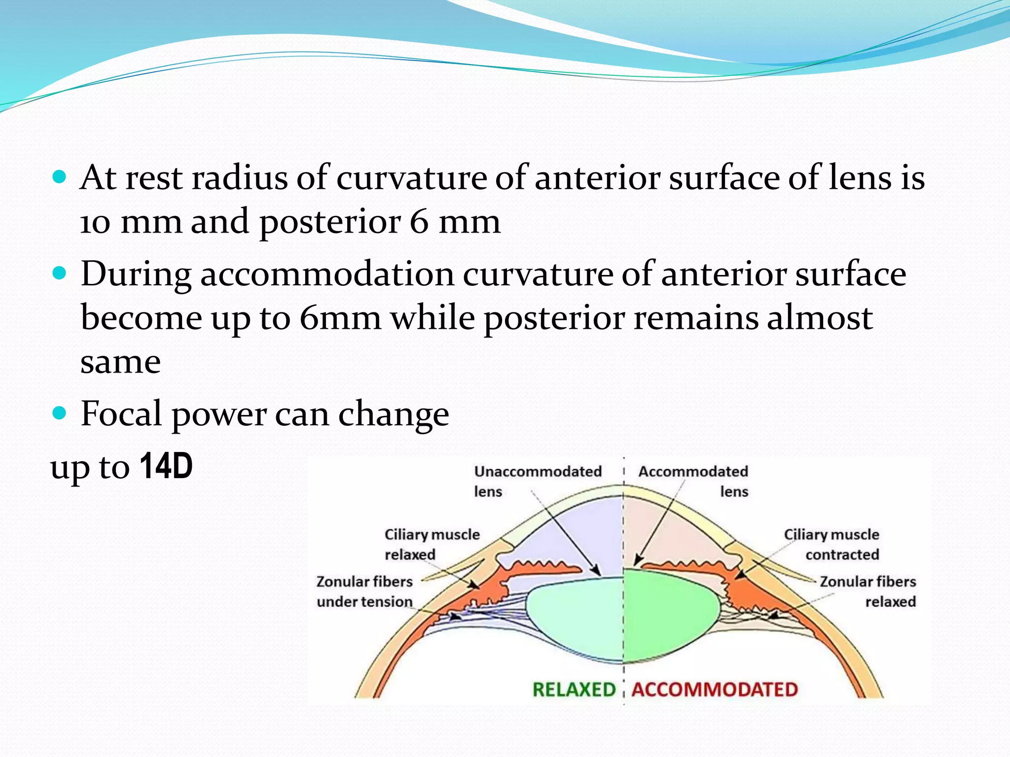 optic refraction 5.pptx