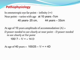 optic refraction 5.pptx
