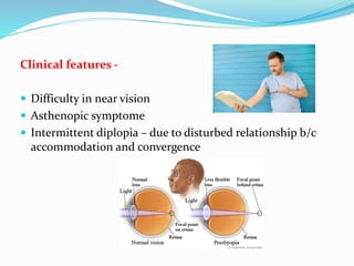 optic refraction 5.pptx