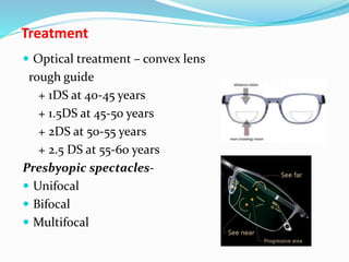 optic refraction 5.pptx