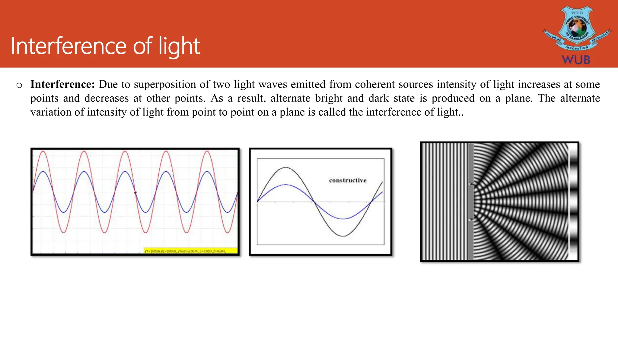 Interface of Light and Diffraction of Light | PPT | Free Download