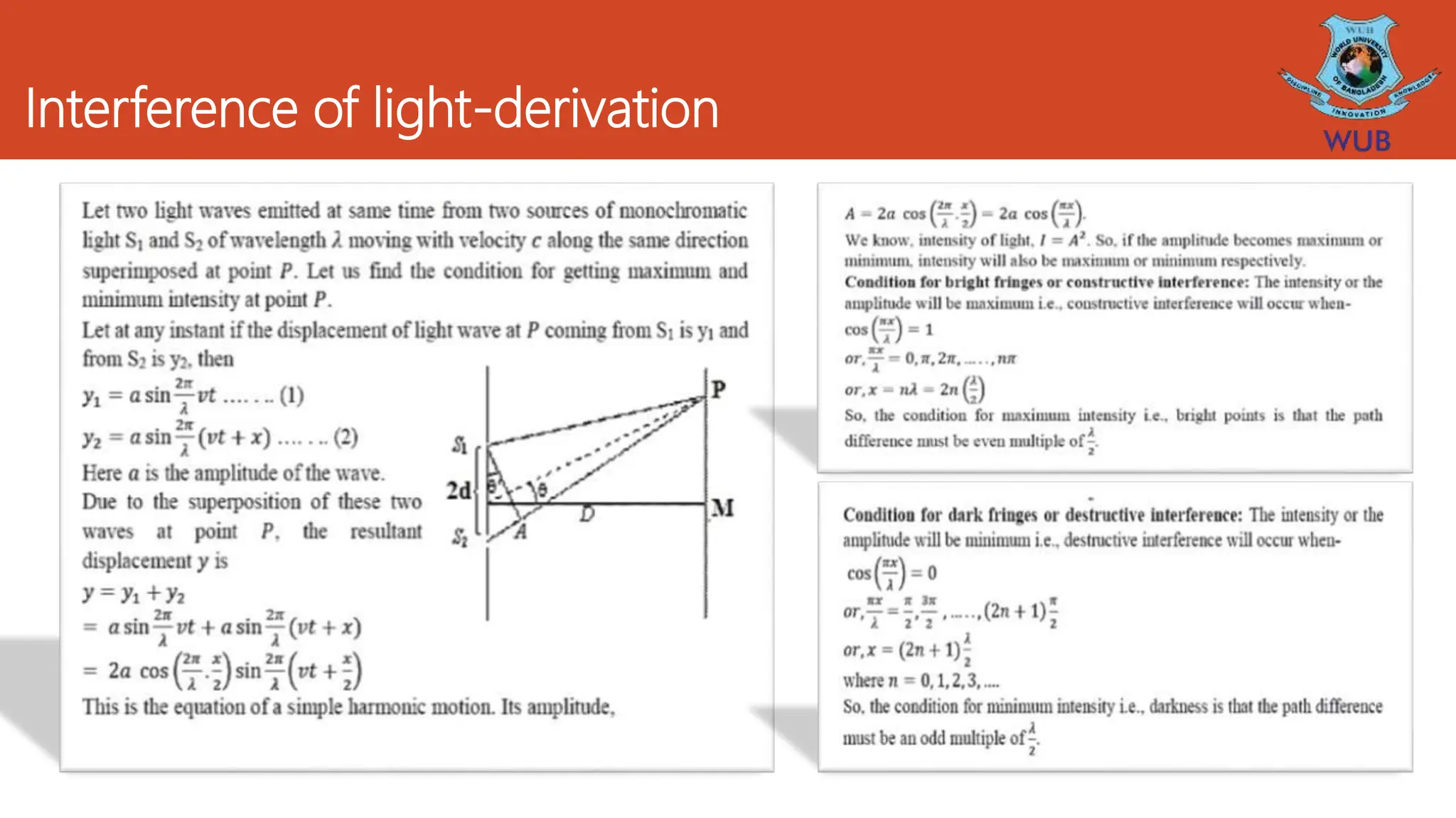 Interface of Light and Diffraction of Light | PPT | Free Download