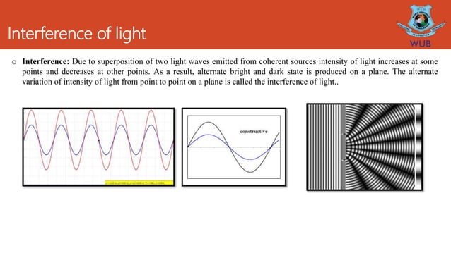 Interface of Light and Diffraction of Light | PPT
