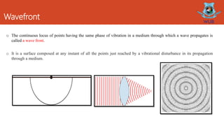 Interface of Light and Diffraction of Light | PPT