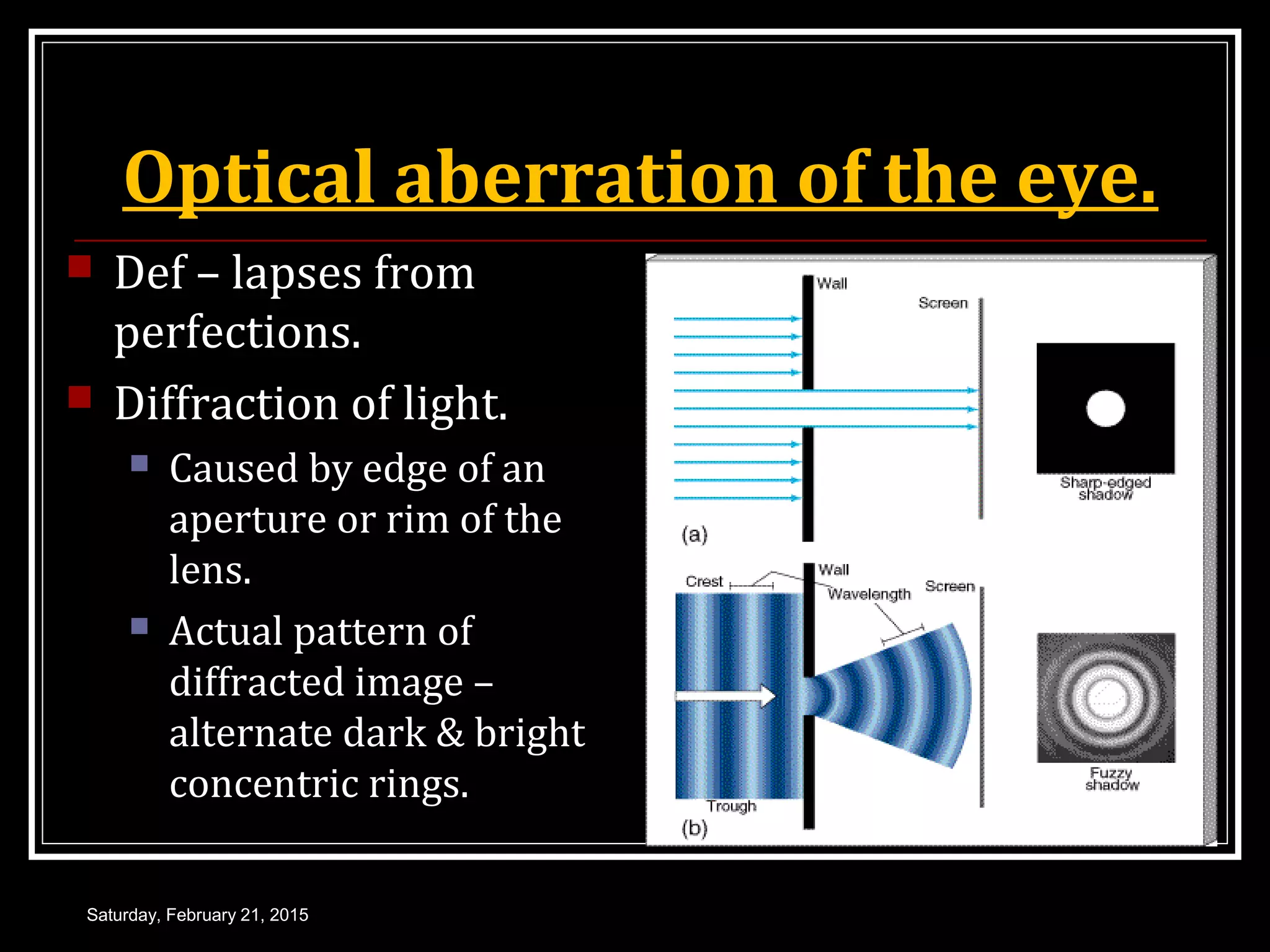 OPTICS | PPT