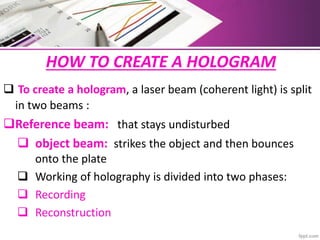 Holography & its applications | PPTX