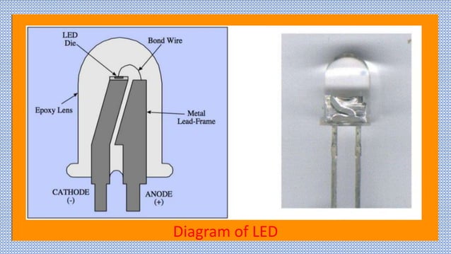 Optoelectronics | PPTX