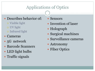 Optics.pptx