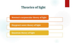 Optics Theories of light Newton corpuscular | PPTX