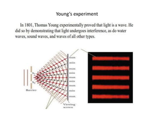 All about Optics-ARC-Interference, Principles | PDF