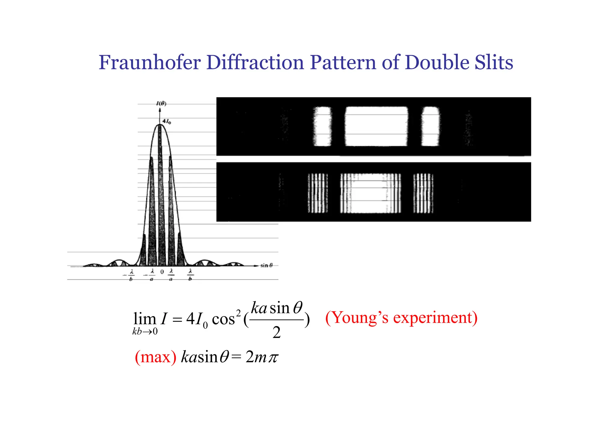 optics-diffraction --fraunhofer and fresnel diffraction | PDF