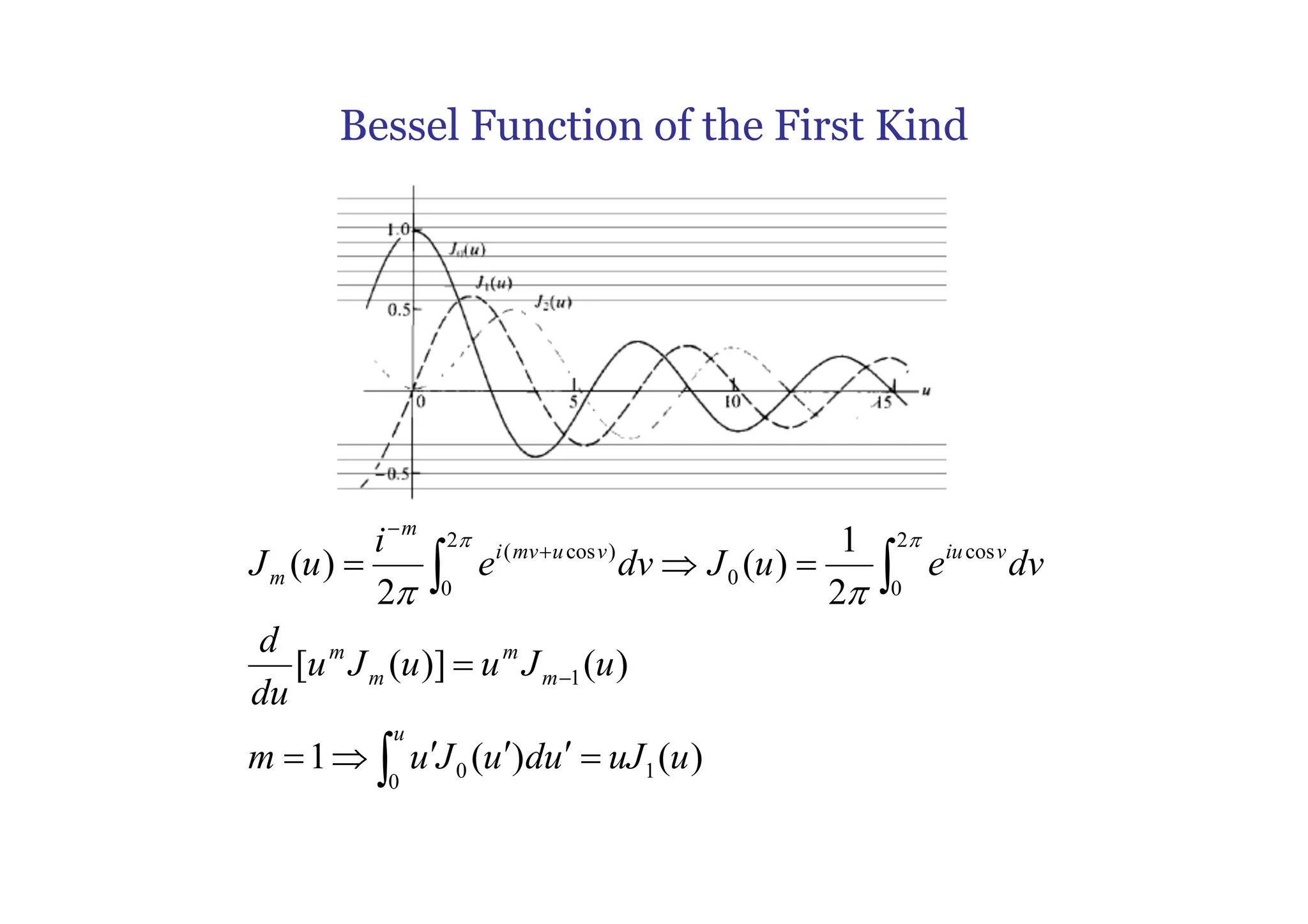 optics-diffraction --fraunhofer and fresnel diffraction | PDF