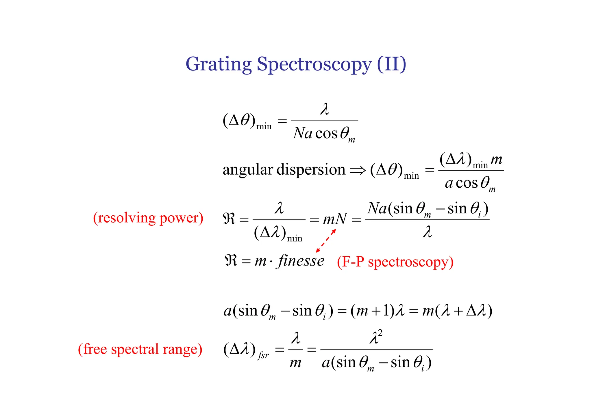 optics-diffraction --fraunhofer and fresnel diffraction | PDF