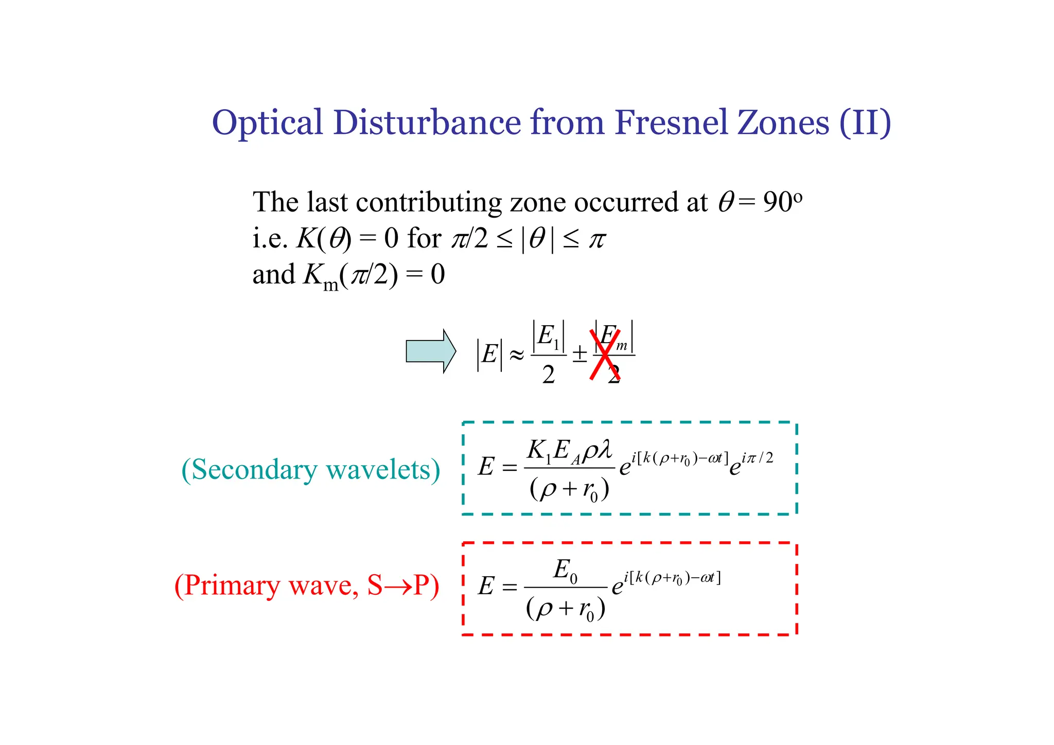 Optics Diffraction Fraunhofer And Fresnel Diffraction Pdf