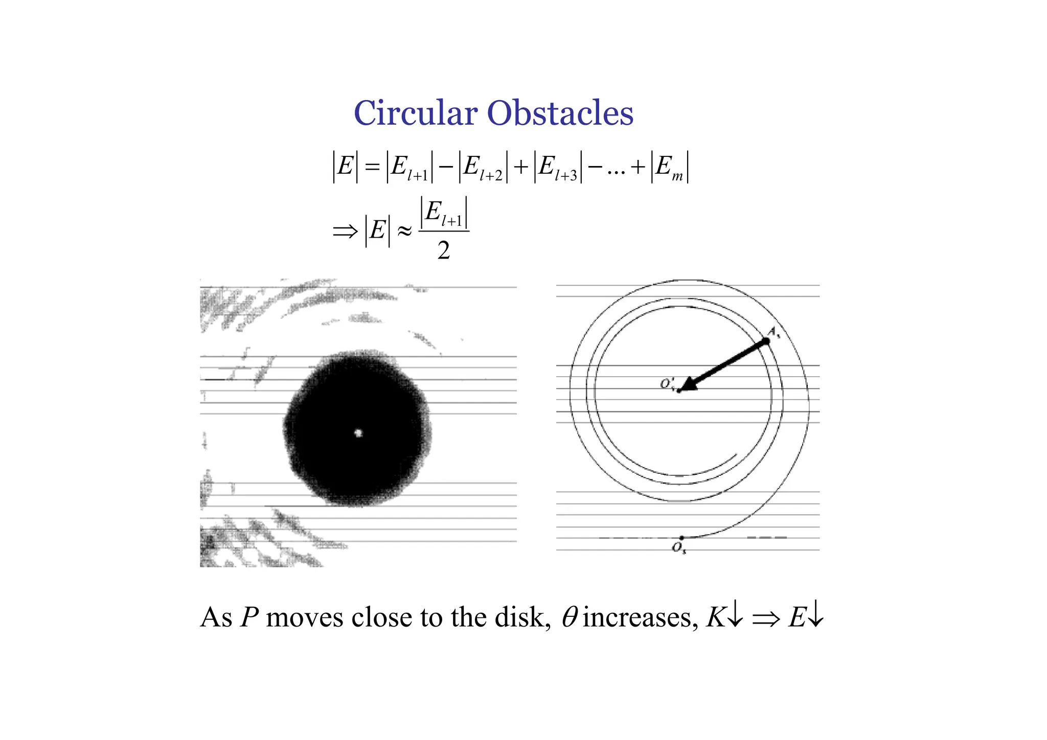 optics-diffraction --fraunhofer and fresnel diffraction | PDF