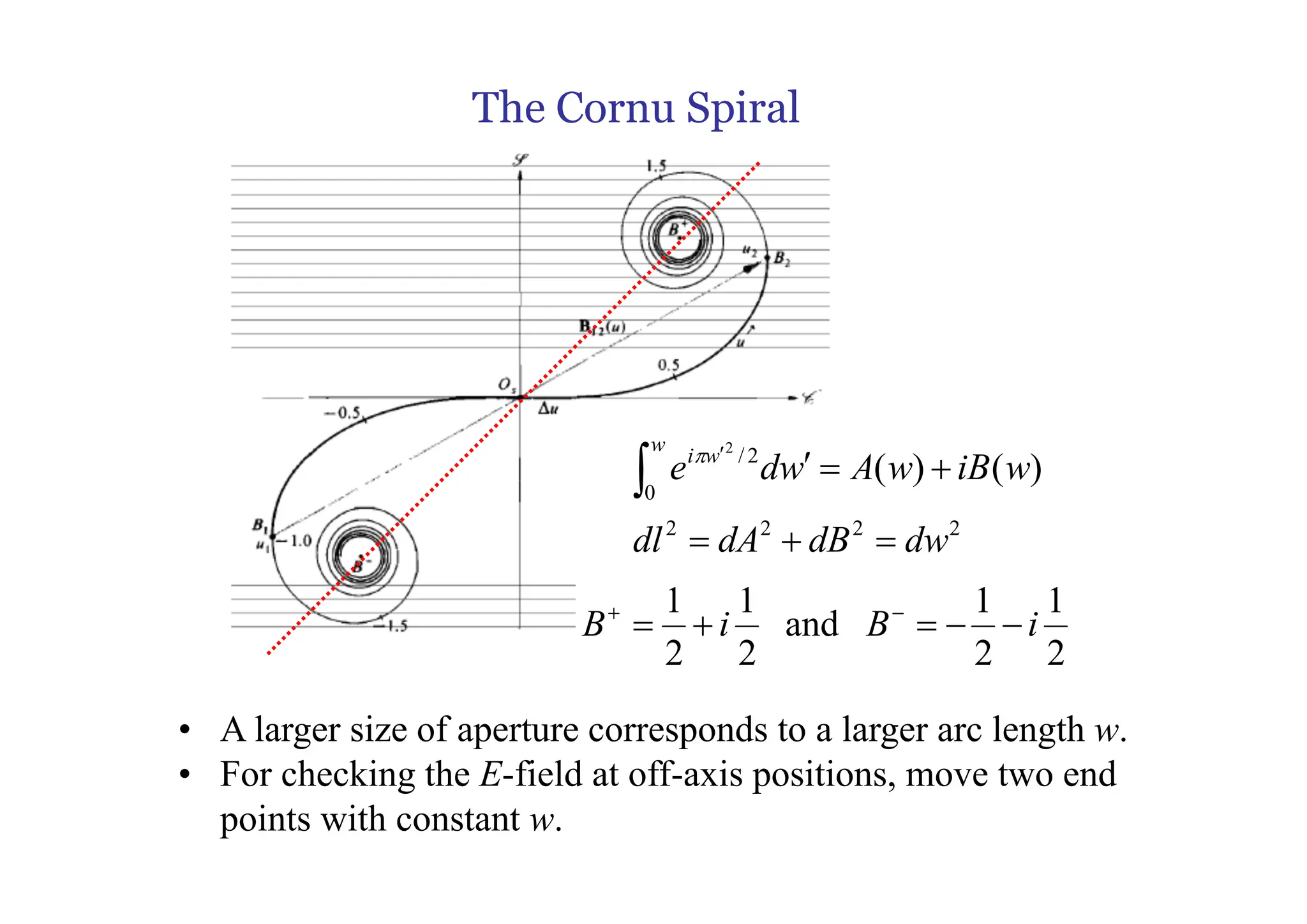 optics-diffraction --fraunhofer and fresnel diffraction | PDF