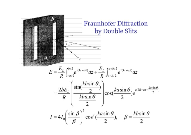 optics-diffraction --fraunhofer and fresnel diffraction | PDF