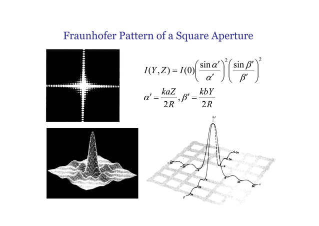 optics-diffraction --fraunhofer and fresnel diffraction | PDF
