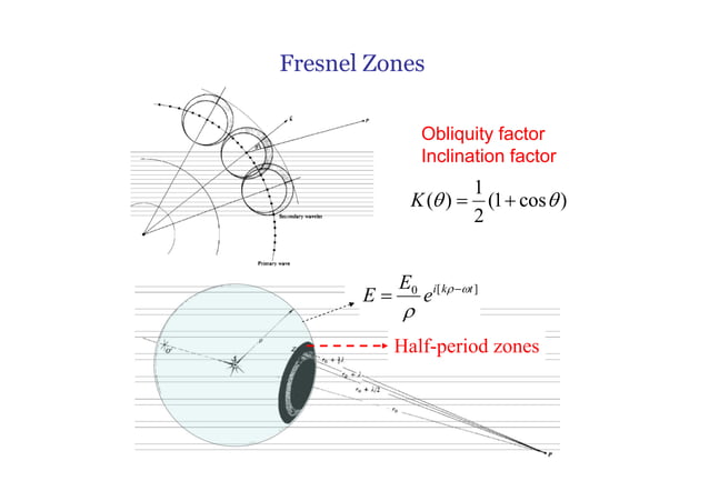 optics-diffraction --fraunhofer and fresnel diffraction | PDF