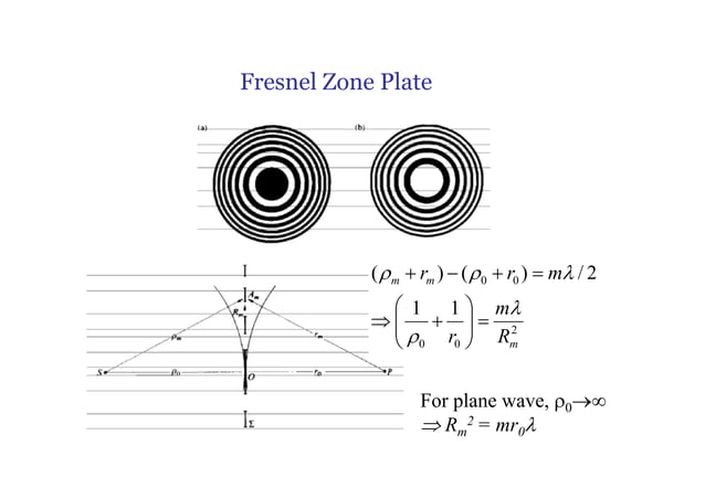 optics-diffraction --fraunhofer and fresnel diffraction | PDF