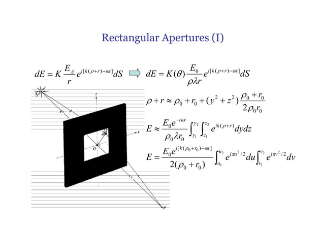 optics-diffraction --fraunhofer and fresnel diffraction | PDF